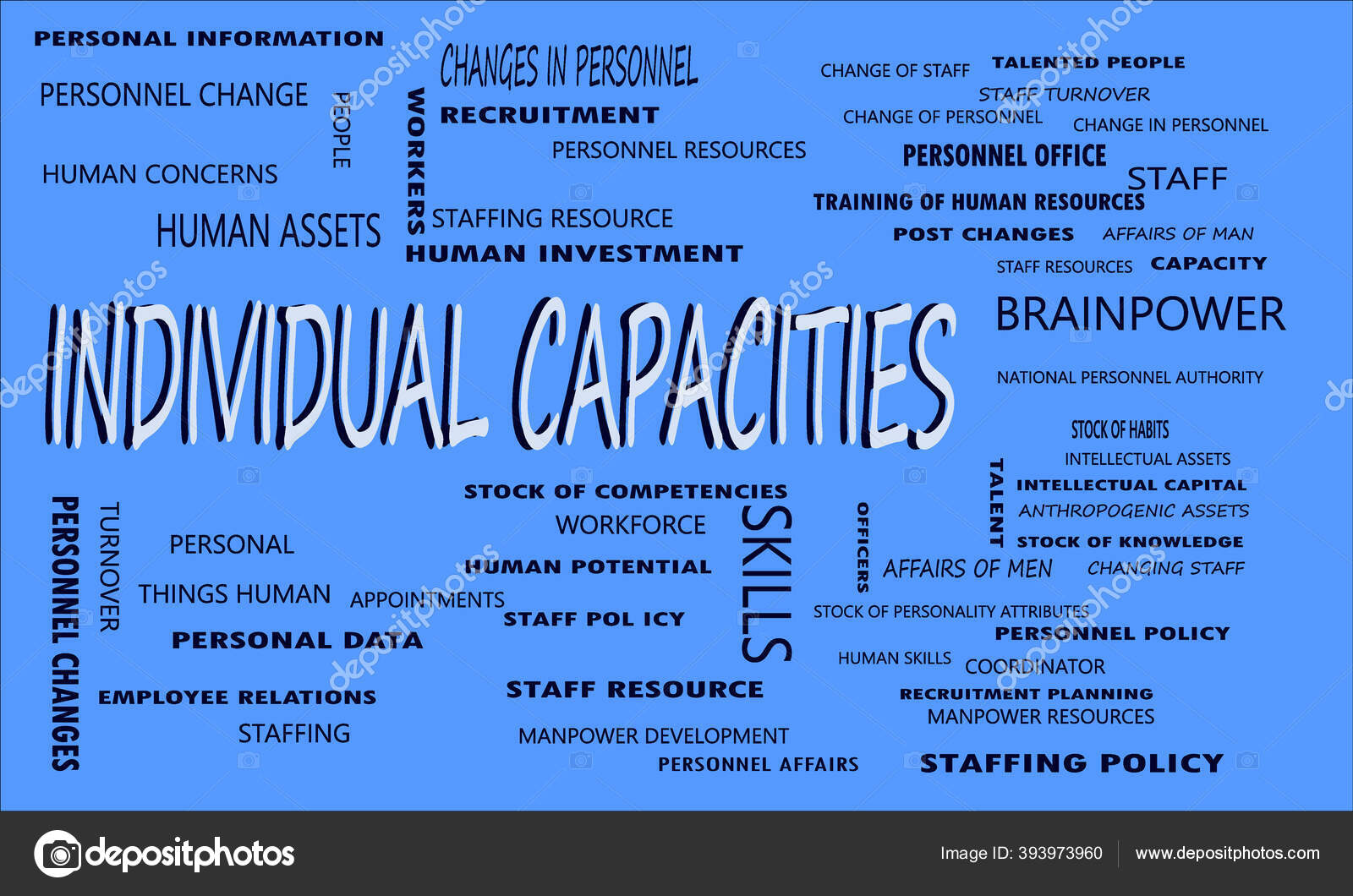 Individual Capacity Word Presented Multiple Business Related ...