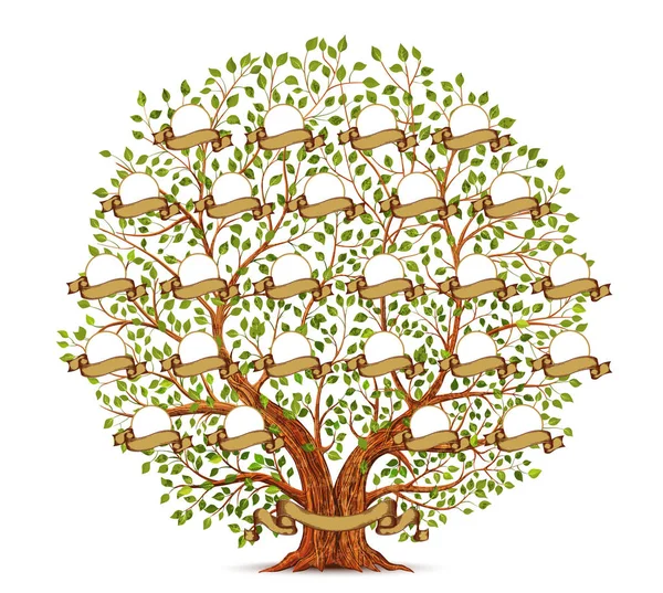 13,853,253 Family tree template vectori, imagini vectoriale de stoc ...
