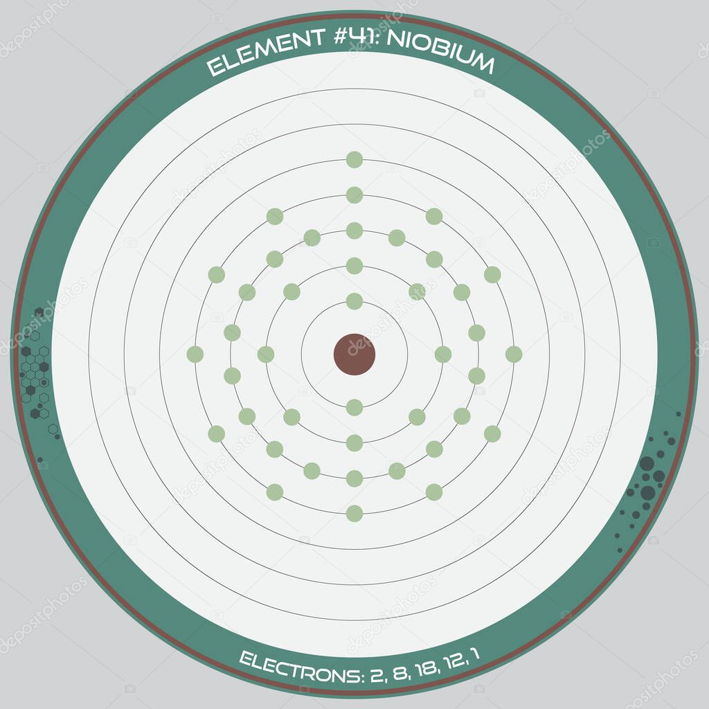 Infografía detallada del modelo atómico del elemento Niobio. 2024