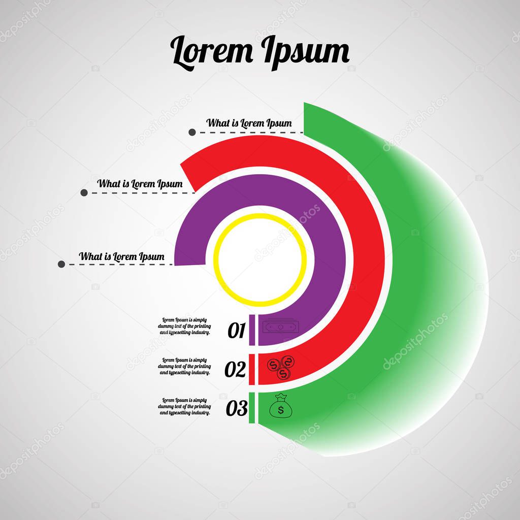 infograf a con texto / En la infograf a figura un diagrama en forma de c rculo, en tres ...