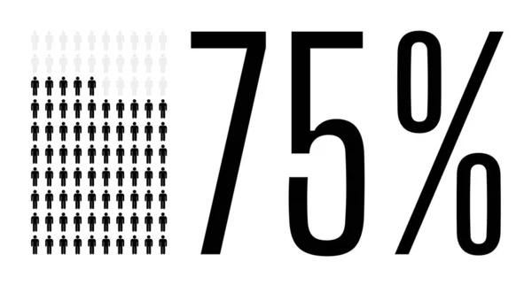 75 percent chart Vector Art Stock Images | Depositphotos