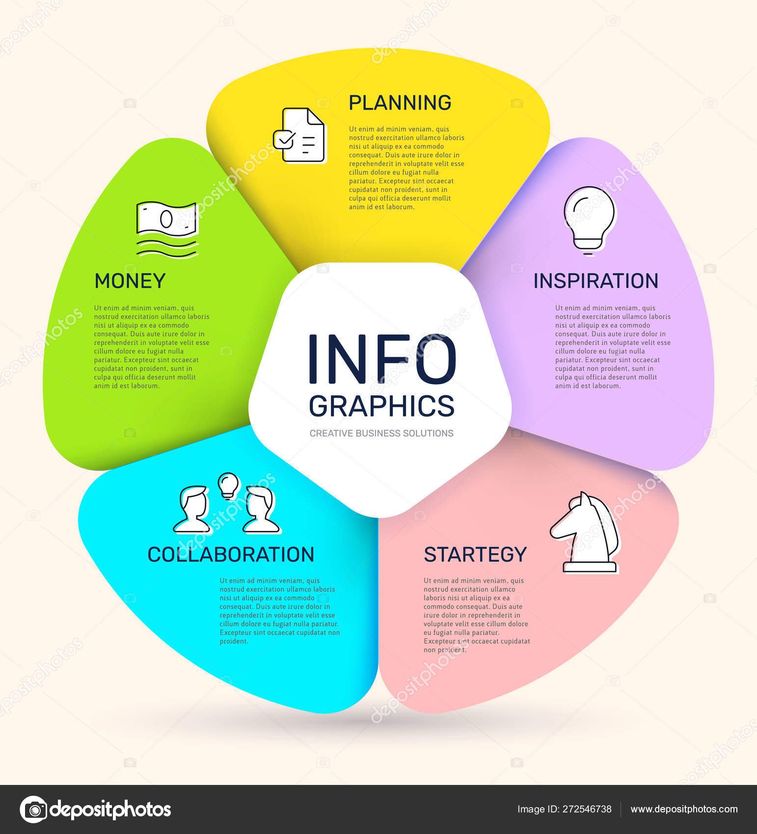 Creative Pie Chart Design
