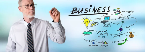 Small business background Stock Photos, Royalty Free Small business ...