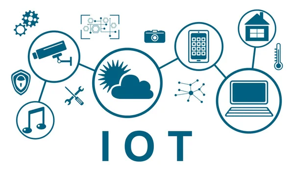 Iot 画像 フリー Stok Foto, Iot 画像 フリー Gambar Bebas Royalti | Depositphotos