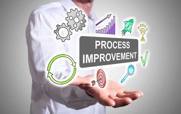 Process improvement efficiency Stock Photos, Royalty Free Process improvement efficiency Images ...