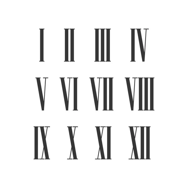 Roman Numeral Fonts