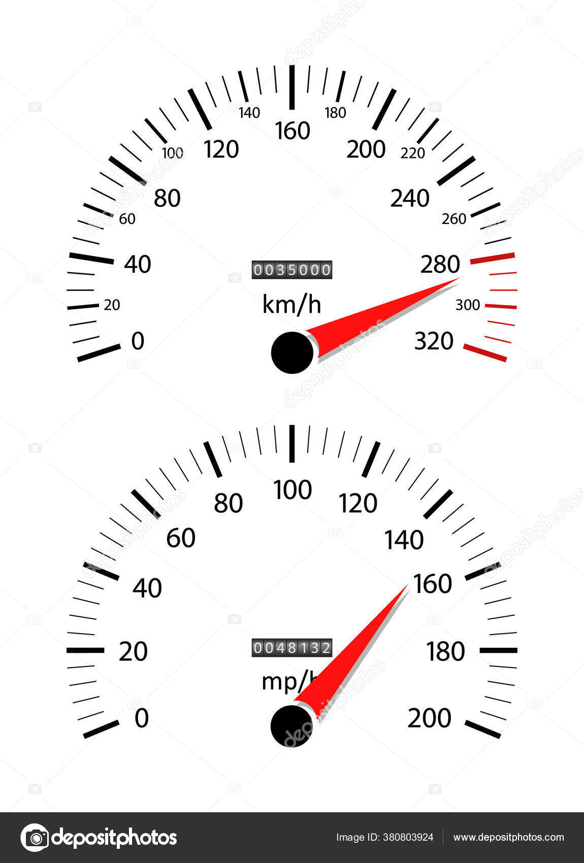 Car Speedometer Odometer Dashboard Speed Gauge Kilometer Mile Counter ...