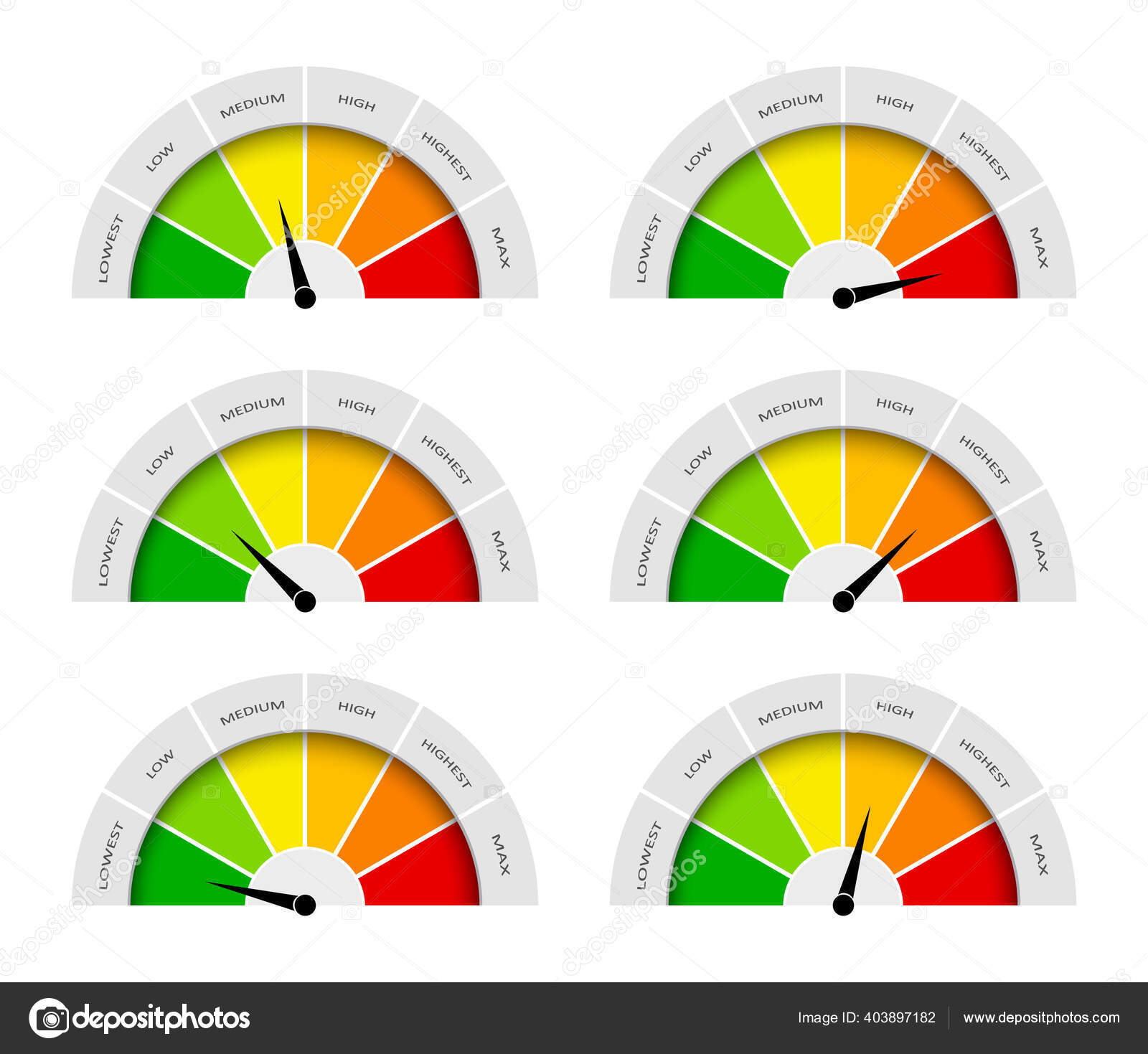 Meter Gauge Speedometer Measure Satisfaction Dial Level Quality Rate ...