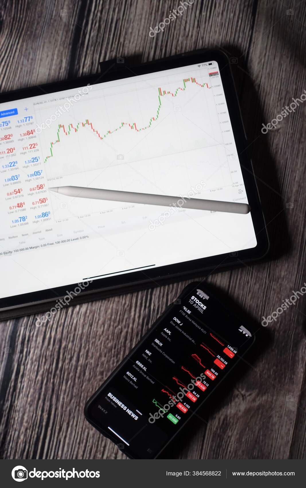 Trading Forex Metatrader Apple Ipad Pro Inch Ipad Pro Most — Stock ...