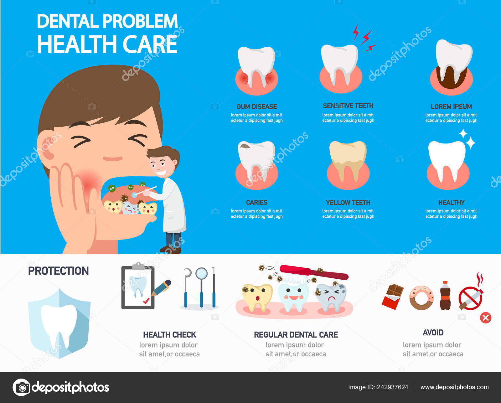 Dental Problem Health Care Infographics Vector Illustration Stock ...
