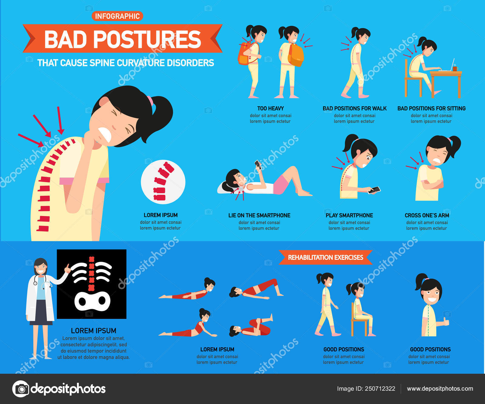 Bad postures that cause spine curvature disorders infographic ve Stock ...