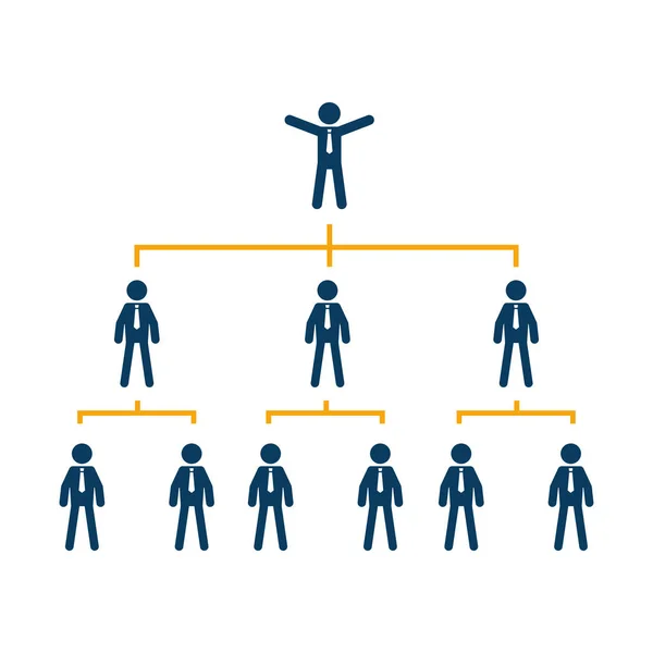 Organization Chart Tree Company Corporate Hierarchy Chairman CEO ... Organization Chart Tree Company Corporate Hierarchy Chairman CEO ...