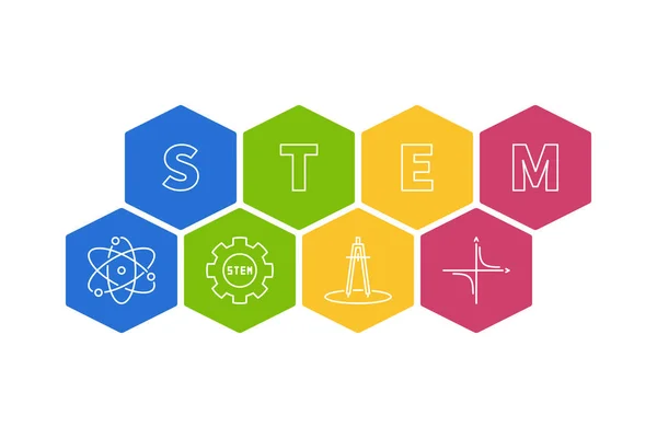 Stem education logo Vector Images | Depositphotos