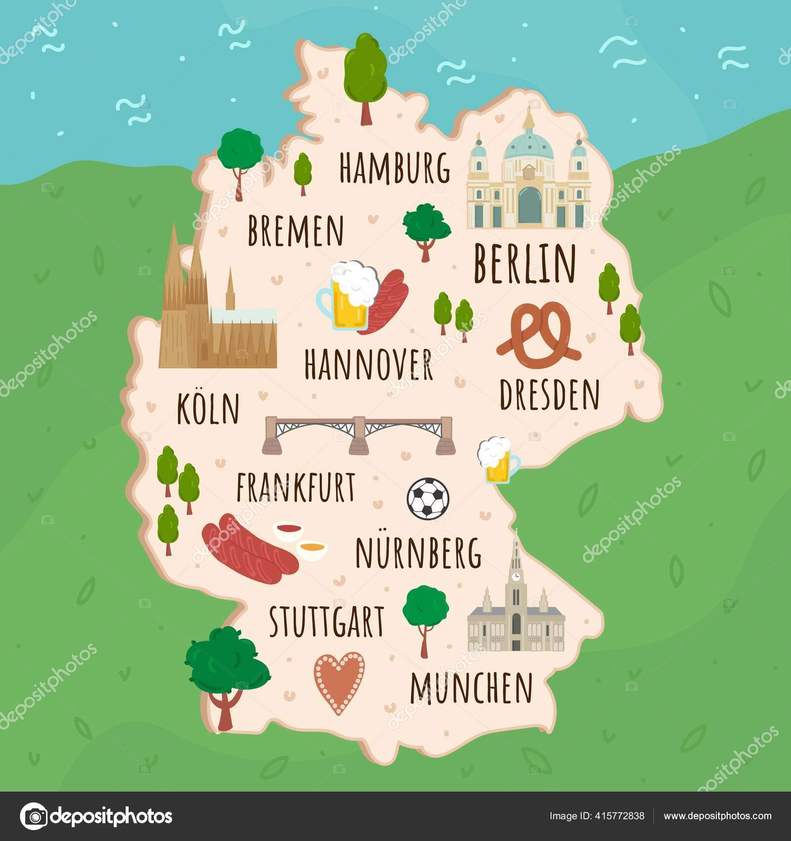 Famous German Landmarks