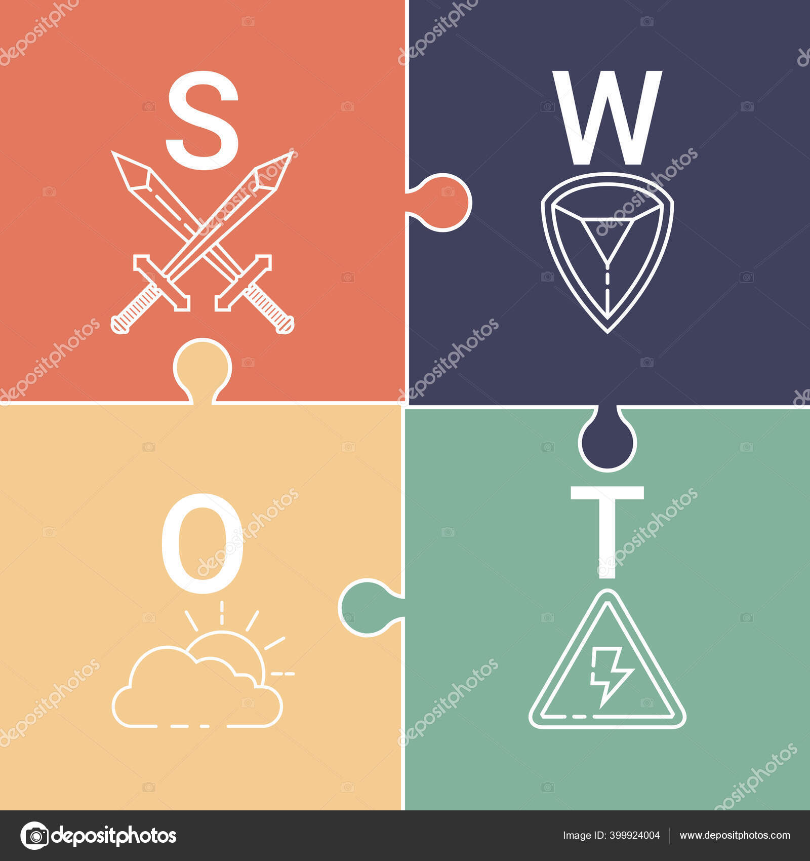 Swot Analysis Strengths Weaknesses Opportunities Threats Concept Design ...