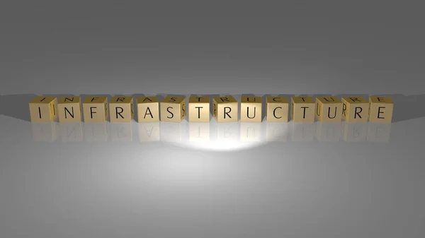 Infrastructure theme Stock Photos, Royalty Free Infrastructure theme ...