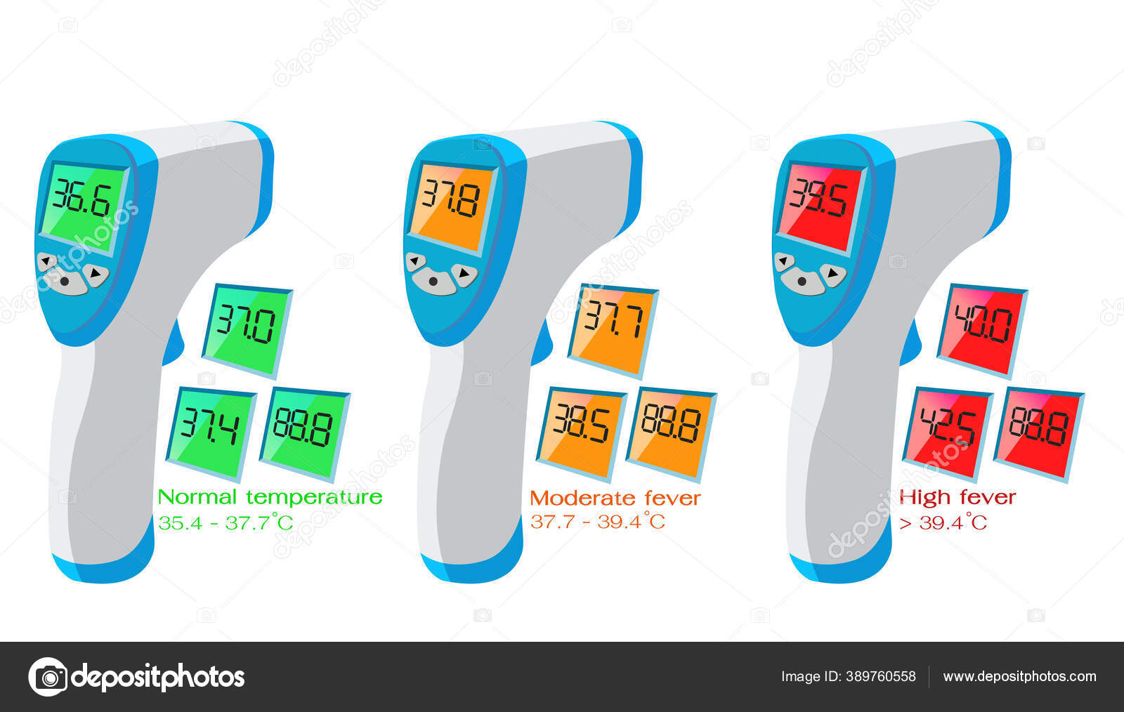 Handheld Thermometer Measure Fever Body Temp Meters Body Temperature ...