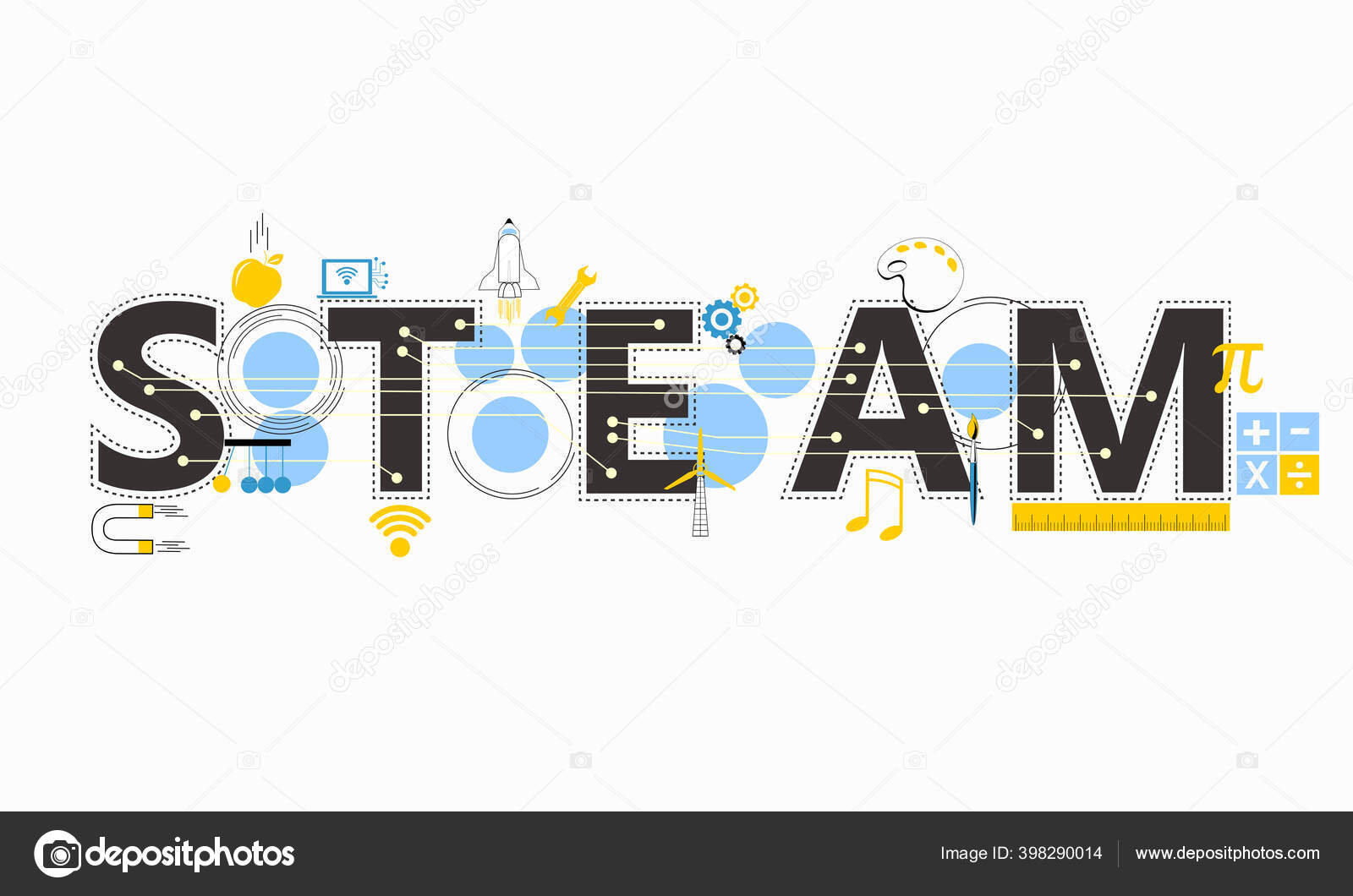 Steam Stem Education Science Technology Engineering Arts Mathematics ...