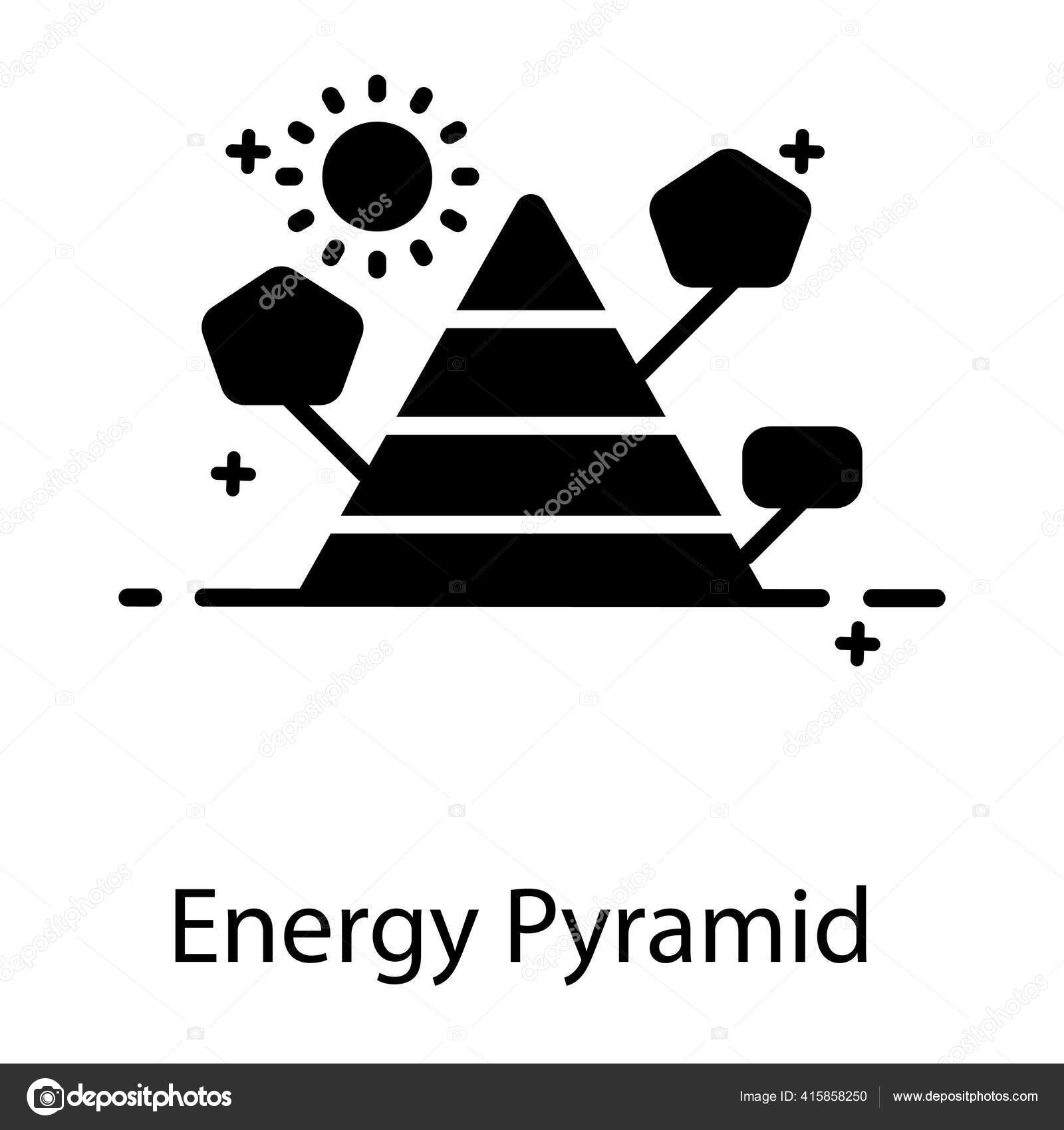 Editable Flat Vector Design Energy Pyramid Icon Stock Vector Image by ...
