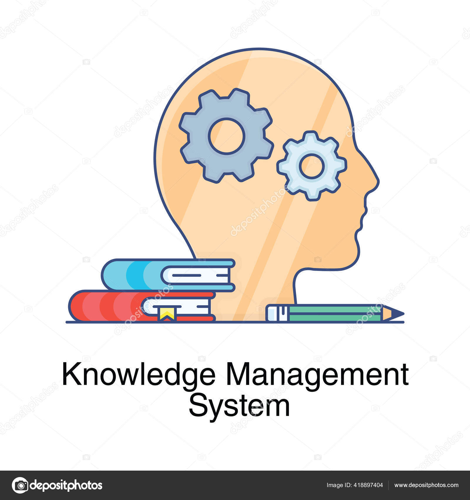 Knowledge Management Brain