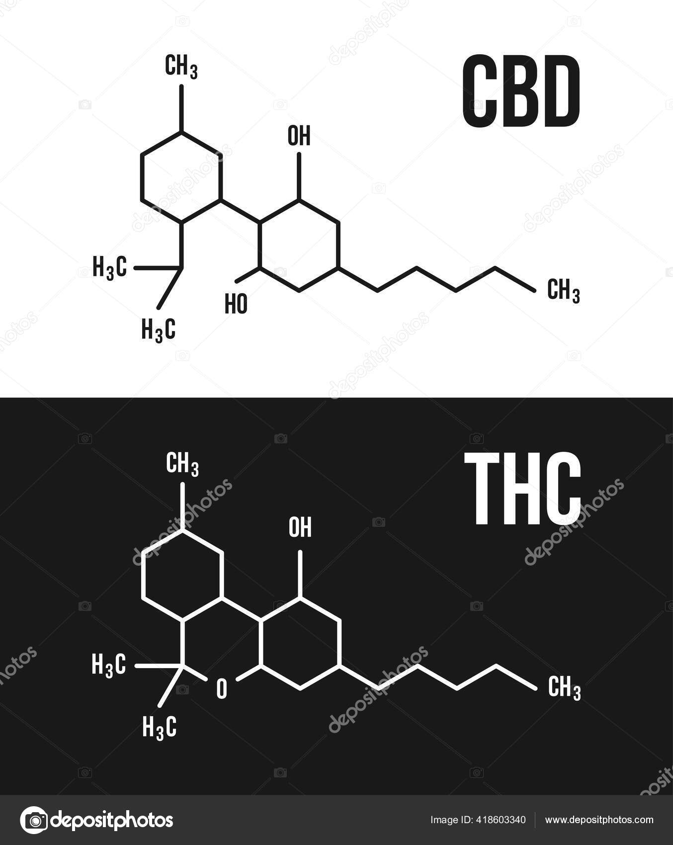 Cbd And Thc Molecular Structure Illustrations Cannabinol And