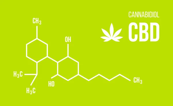 ᐈ Thc molecule stock vectors, Royalty Free cannabis formula ...
