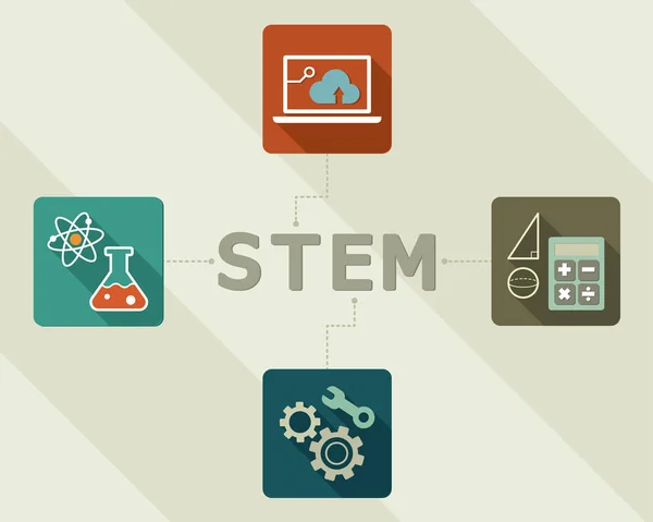 11,510,178 Technology in stem Vector Images | Depositphotos