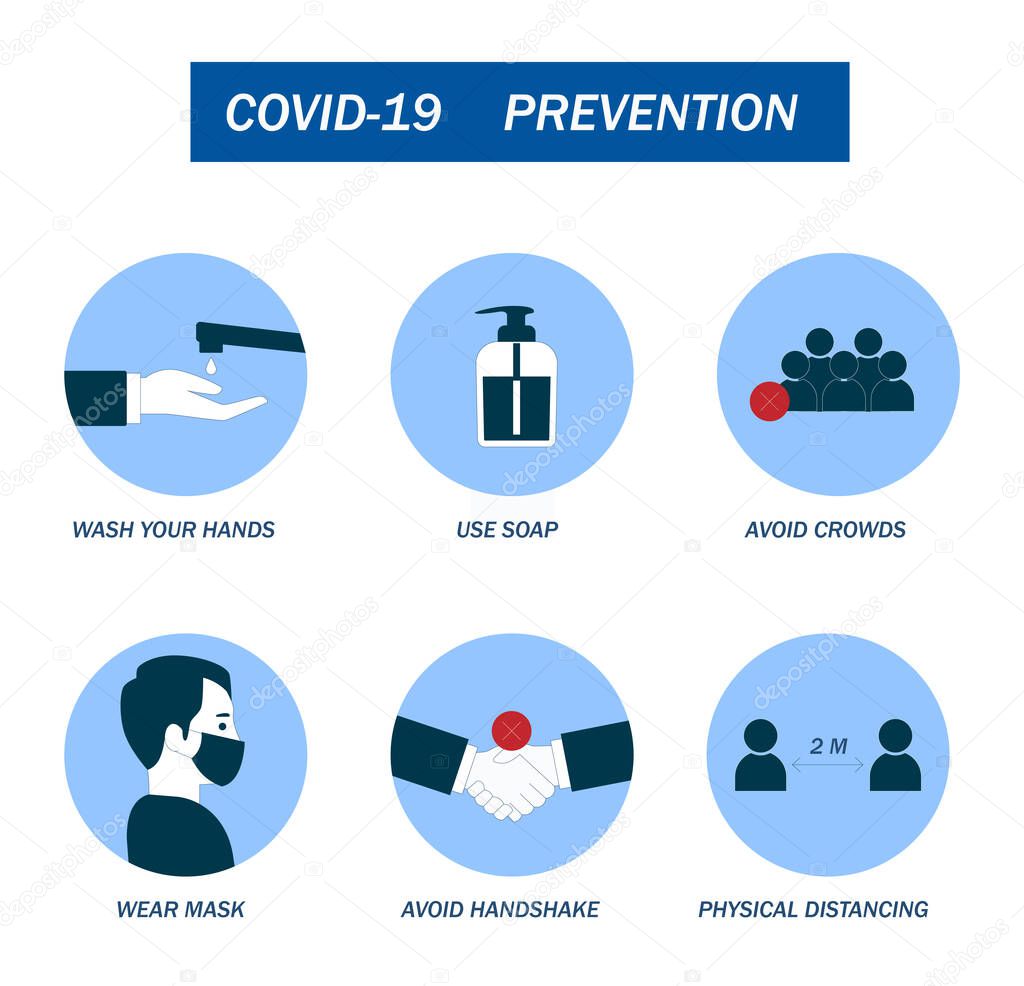 COVID-19 Infograf as de la gu a de prevenci n del Coronavirus y banner de prevenci n COVID ...