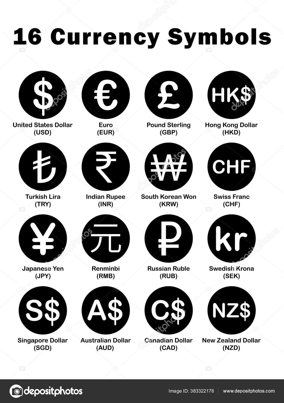 Fondos De Símbolos De Dinero