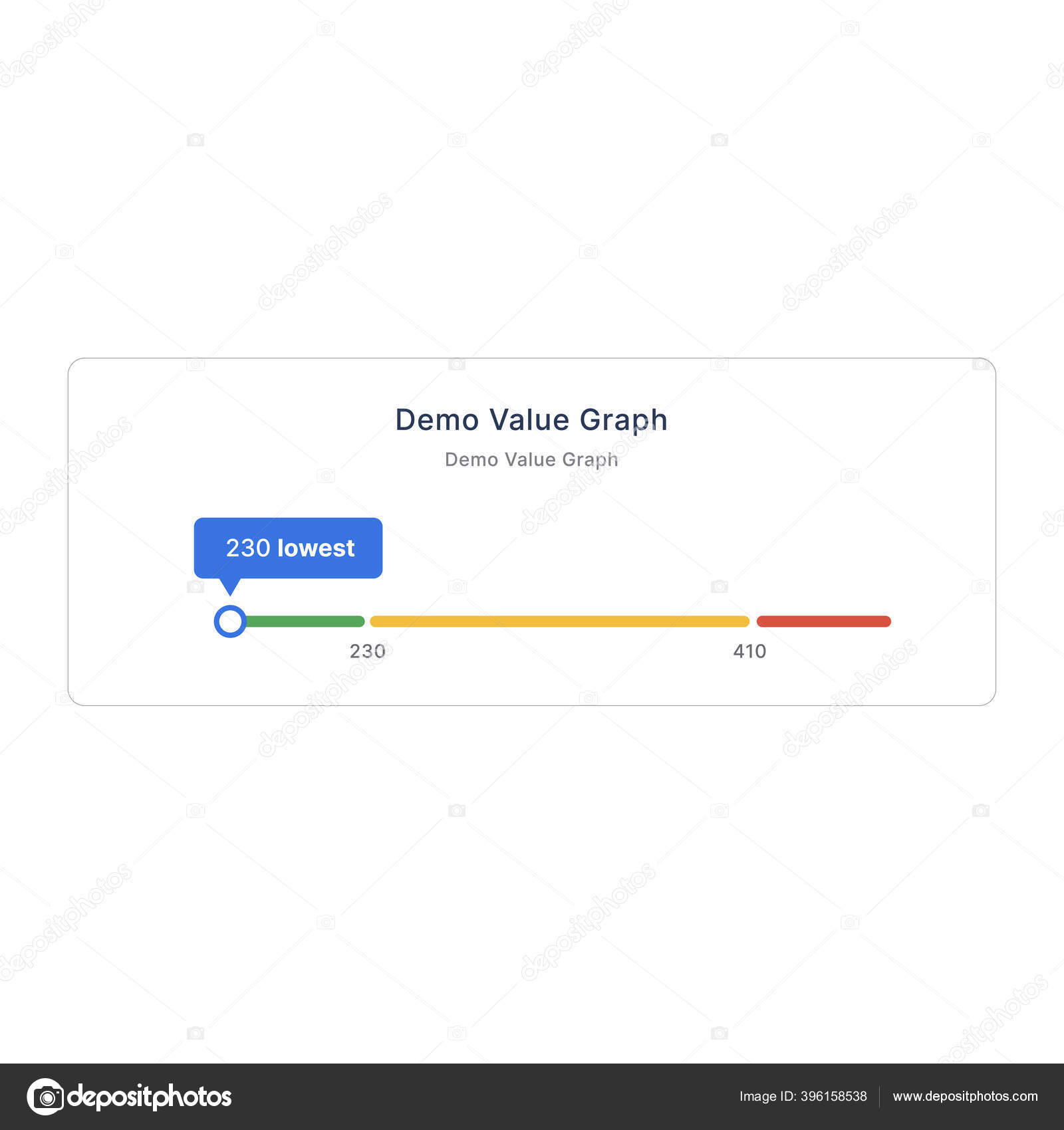Price Scale User Interface Vector Stock Vector Image by ©ufukaydin ...