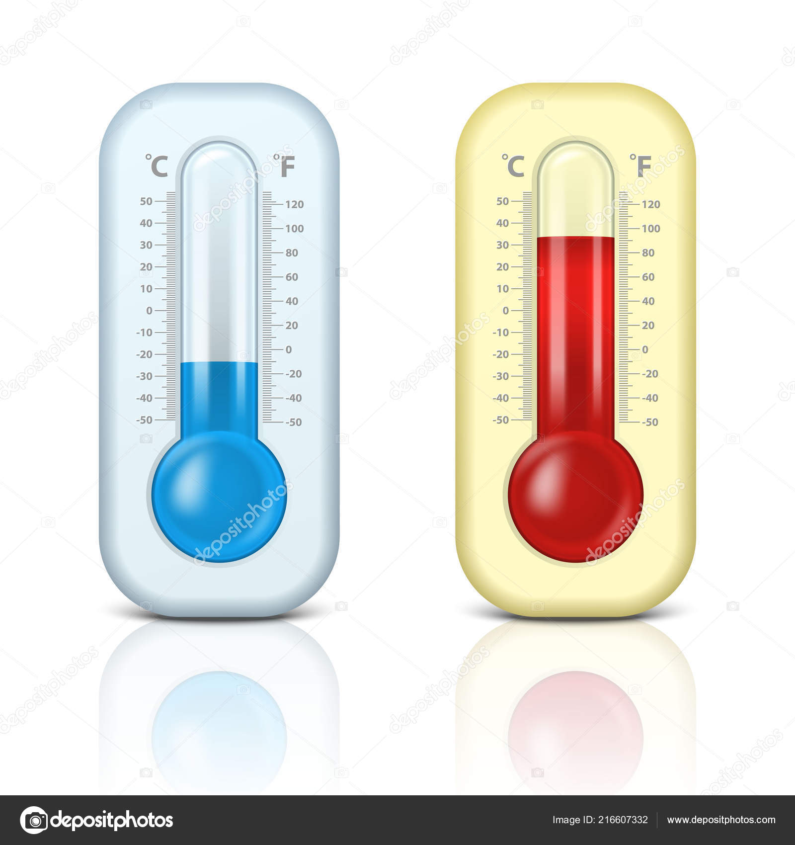 Celsius Thermometer Clip Art