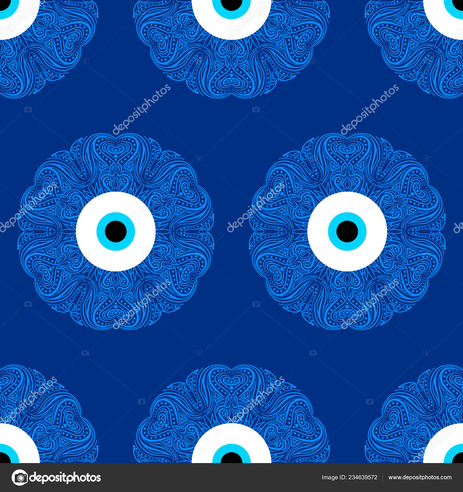Turkish Evil Eye Wallpaper