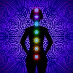 Seven chakras points, energy body. Yoga meditation. Location of ...