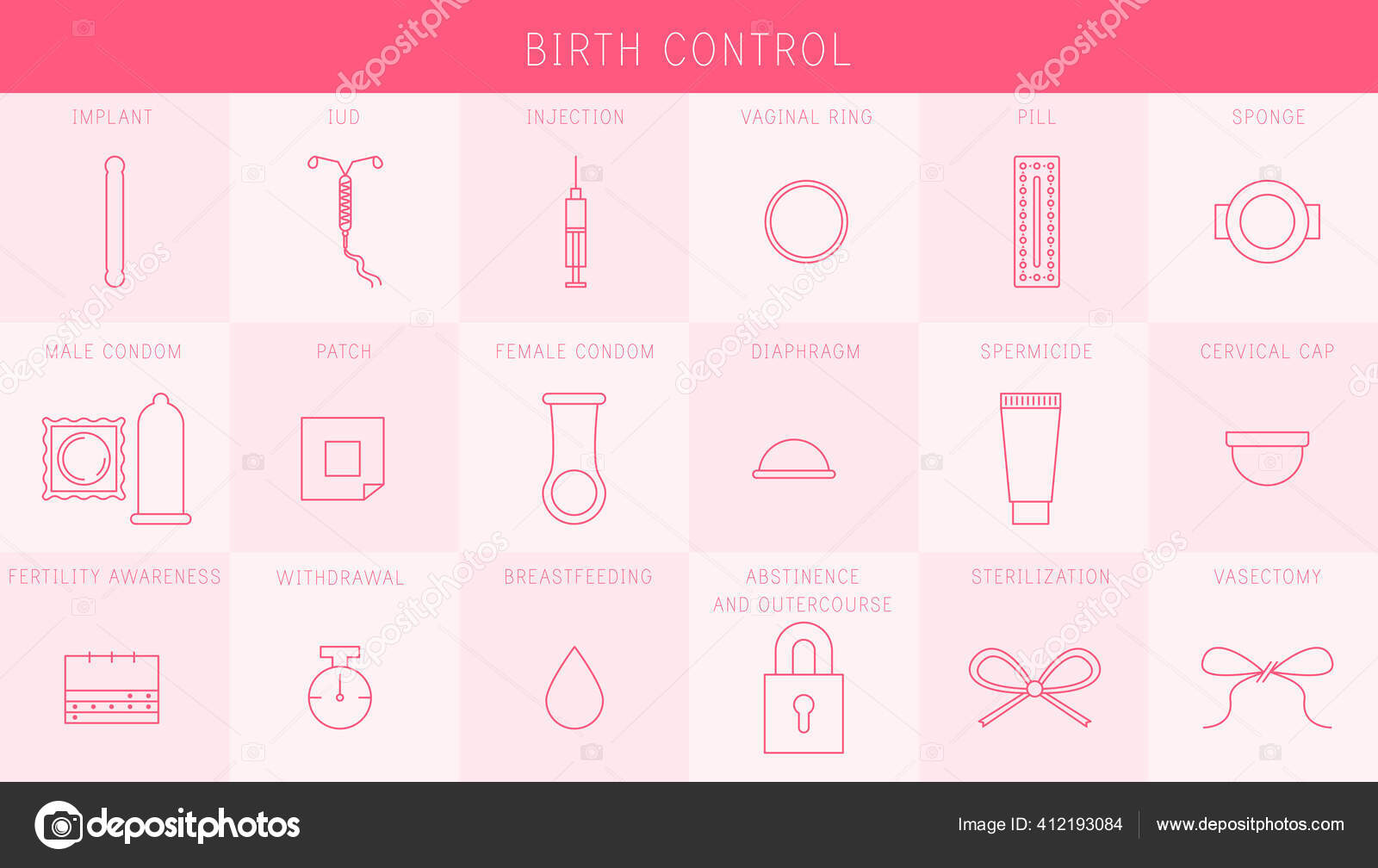 Implante Anticonceptivo Diu Inyección Anillo Parche Píldora Condón ...