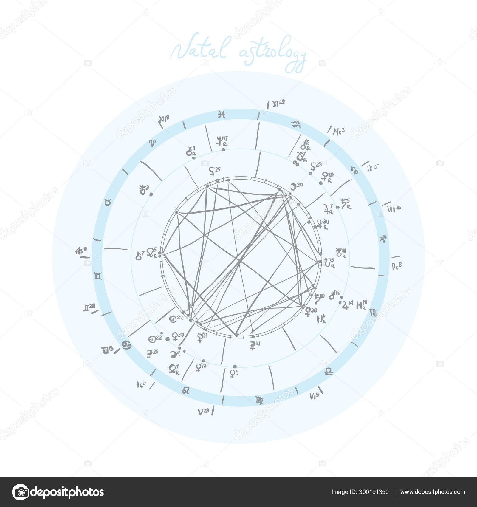 Horoscope natal chart, astrological celestial map, cosmogram ...