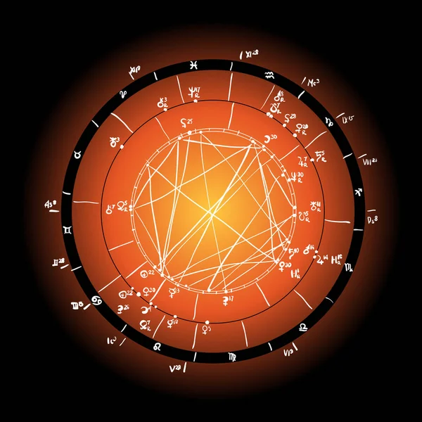 Horoscope natal chart, astrological celestial map, cosmogram ...