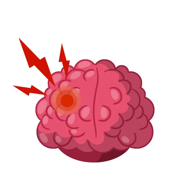 Human Brain Cartoon