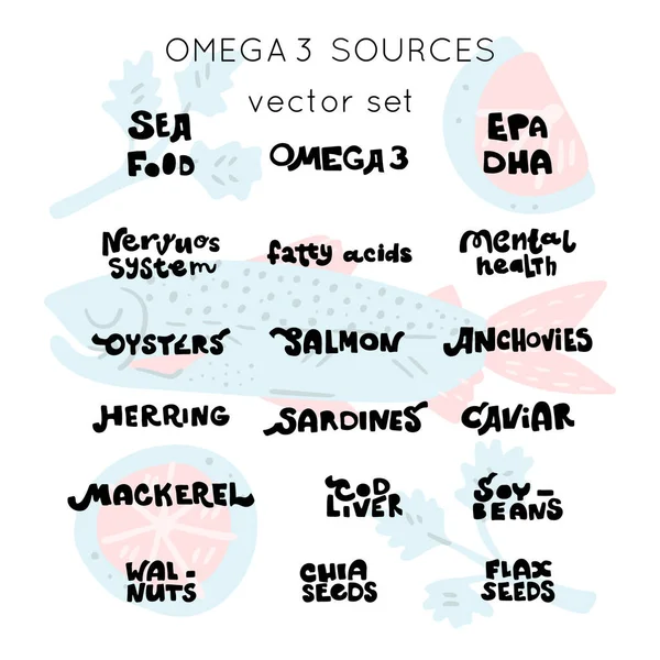 Assertions Ceavop Completeness Existence Occurrence Accuracy Valuation ...