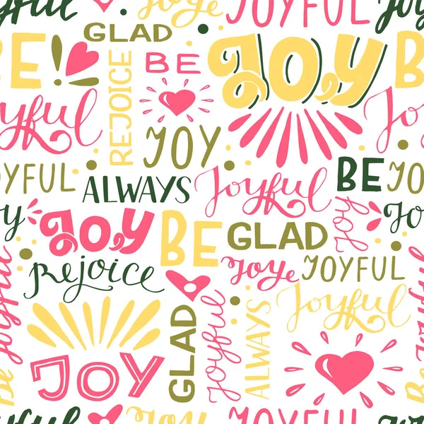 100,000 Joy word cloud Vector Images | Depositphotos