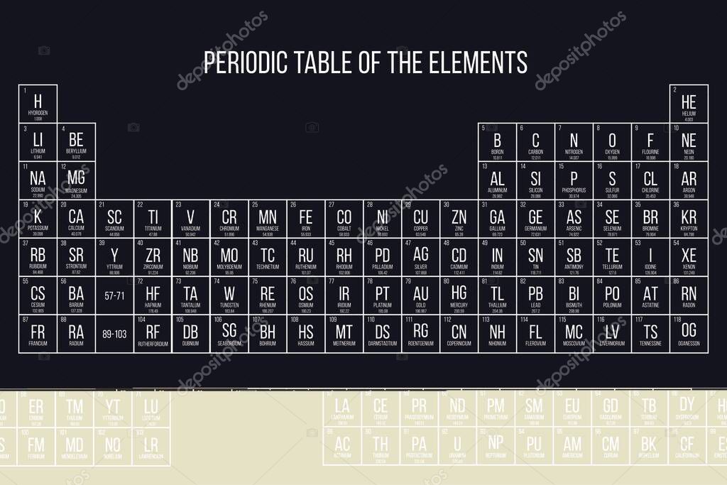 Sfondo Simbolo Atomico Cerio Un Elemento Chimico Con Numero Atomico