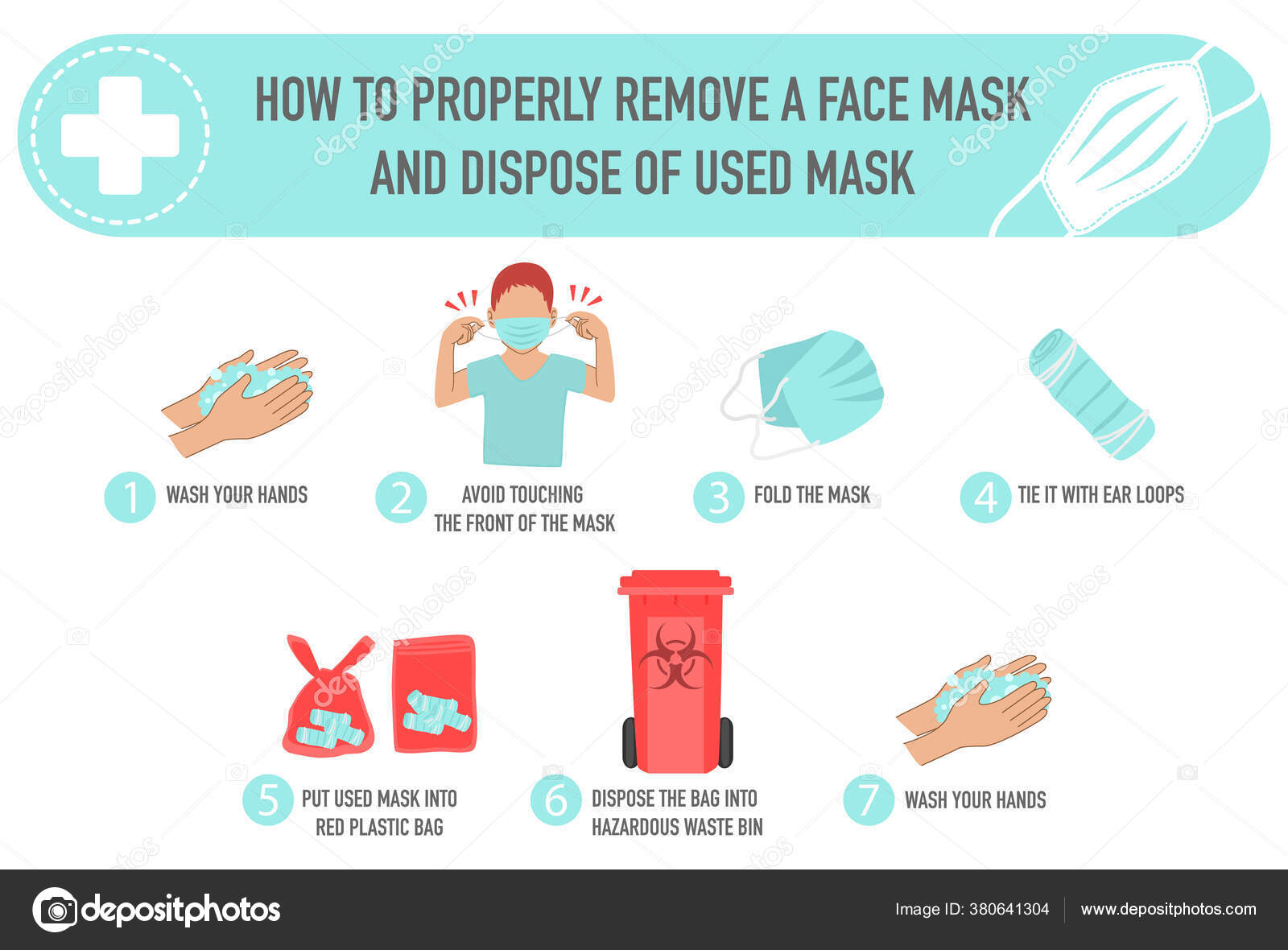 Colorful Infographic Instruction Step How Properly Remove Face Mask ...