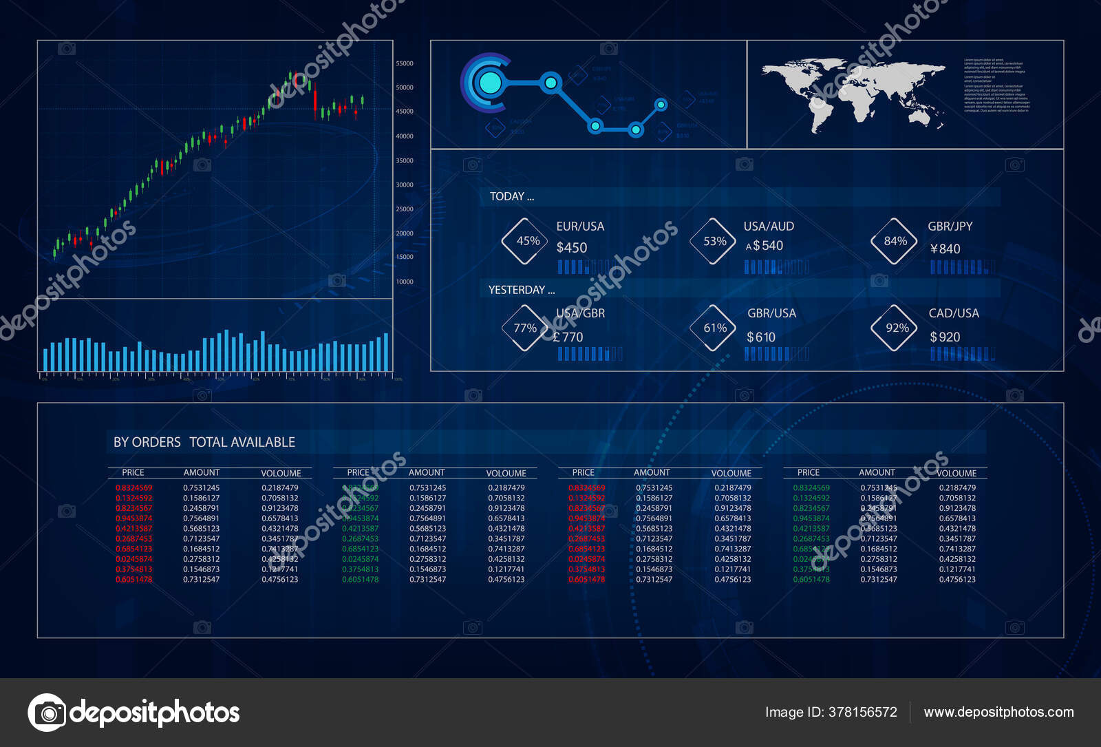 Hud Gui Interface Trading Great Design Any Purposes Trading Platform ...