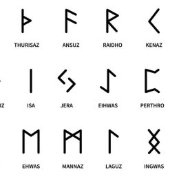 Runas Stock Photos, Royalty Free Runas Images | Depositphotos