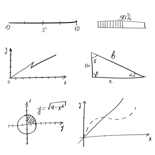 24 Trigonometric functions Vector Images - Free & Royalty-free ...