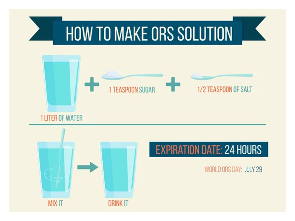 Ors, Royalty-free Ors Vector Images & Drawings | Depositphotos®