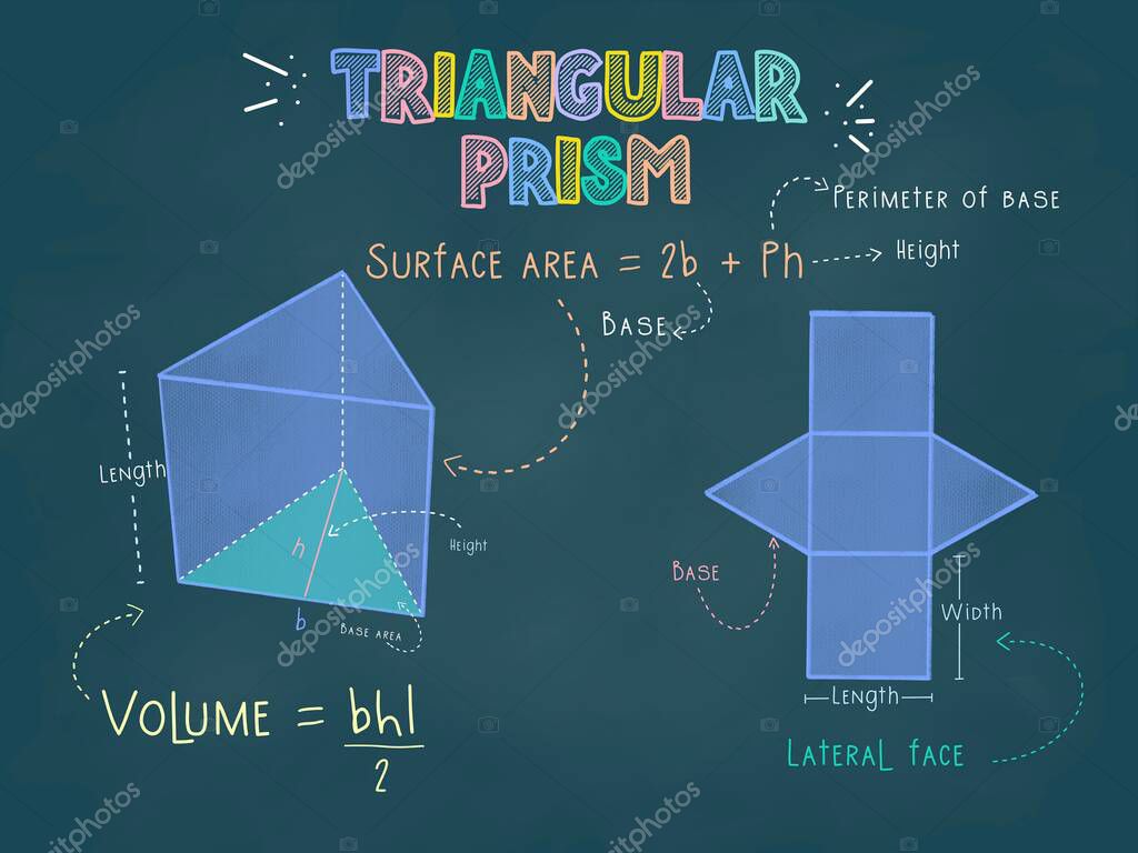 Triángulo o Prisma Triangular tiza pastel colorido dibujo en una ...