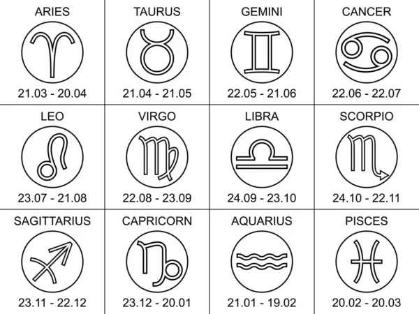 Twelve Signs Zodiac German Names Astrology Signs Calligraphic ...
