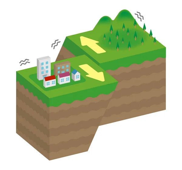 Fault Type Vector Illustration Set Dimensions Normal Reverse Strike ...