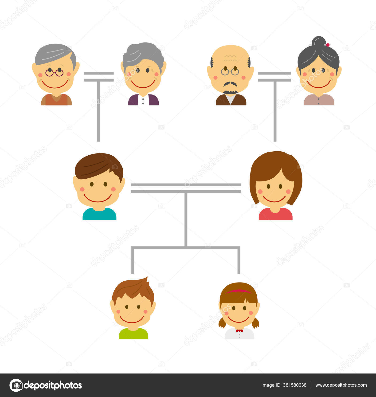 Dibujos Animados Árbol Genealógico Vector Ilustración Familia Asiática ...