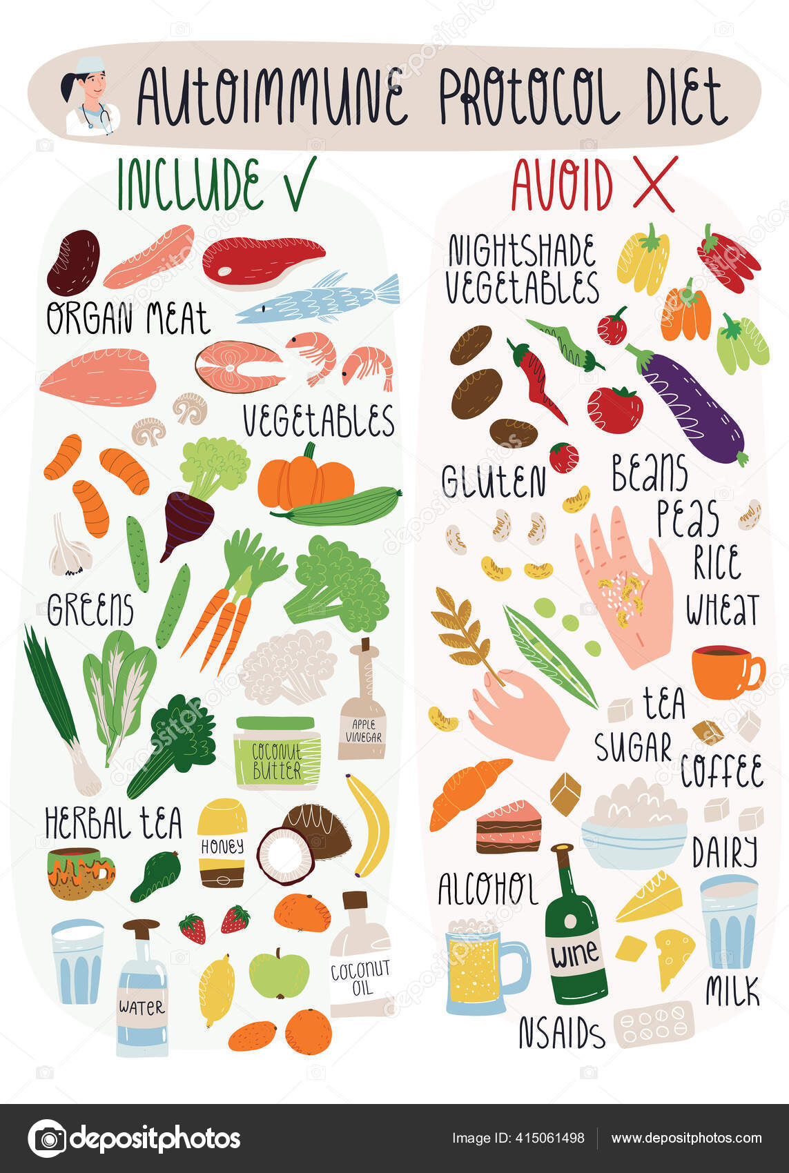 Nightshade Vegetables And Autoimmune Disease